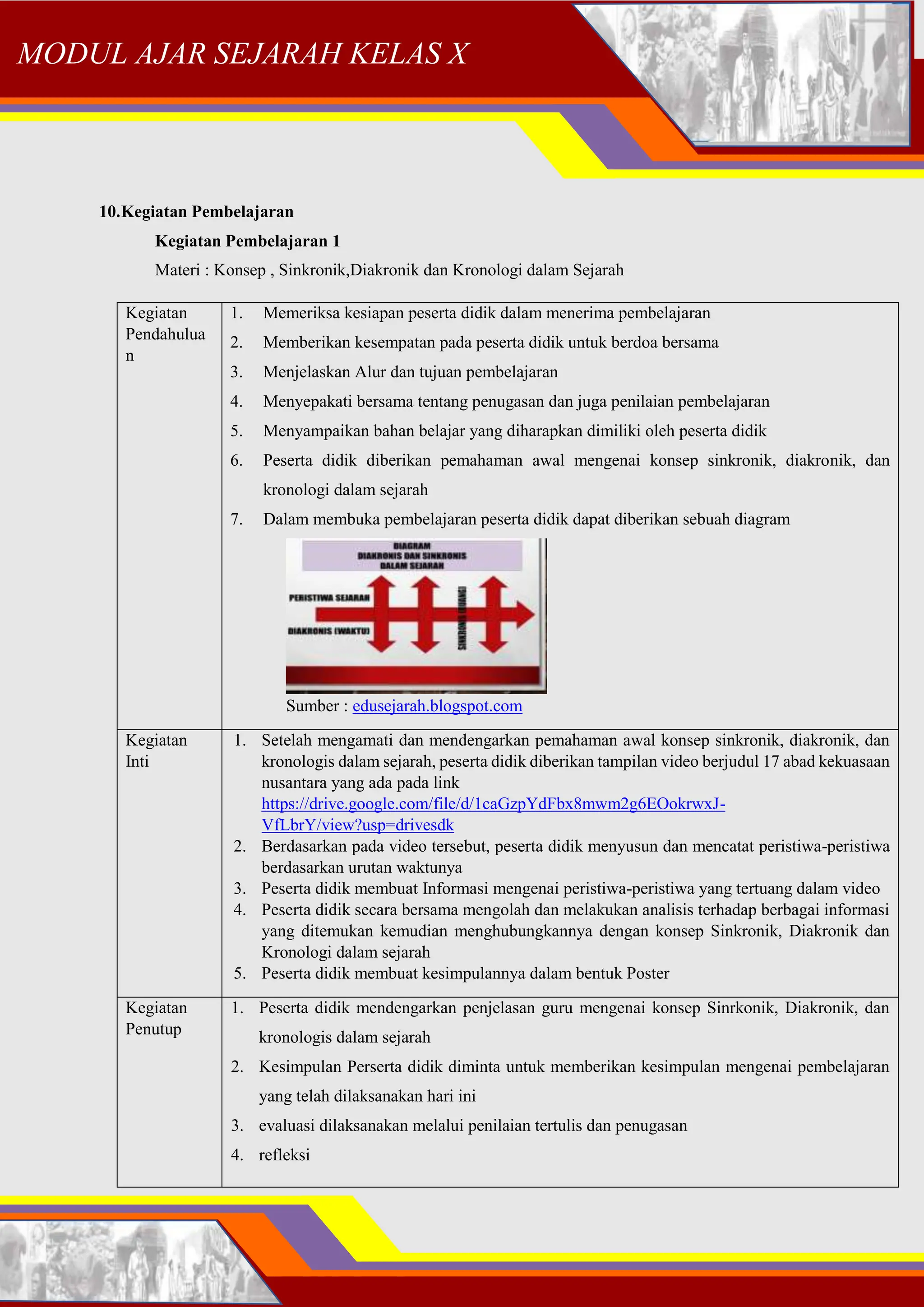 MODUL SEJARAH UMUM KELAS X SEMESTER GENAP .docx