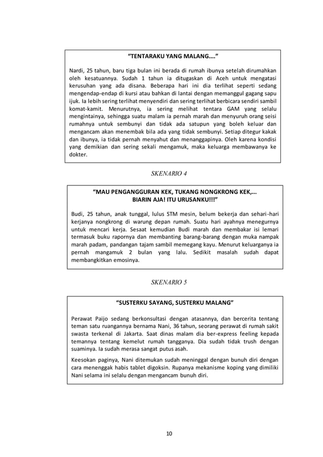 Modul kep. jiwa | PDF