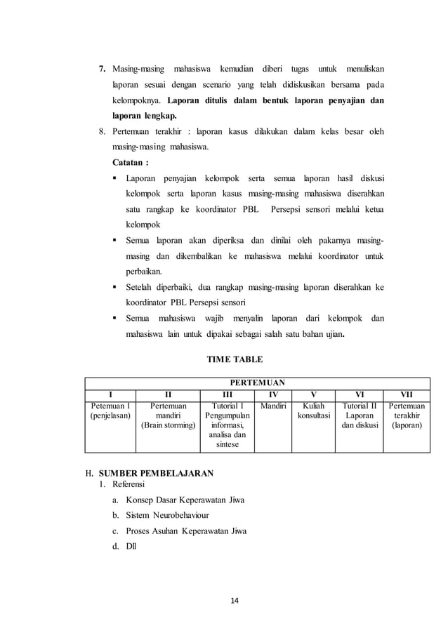 Modul kep. jiwa | PDF
