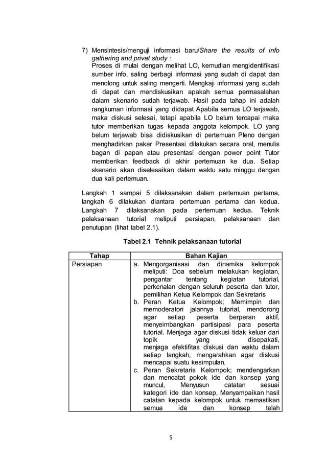 Modul kep. jiwa | PDF