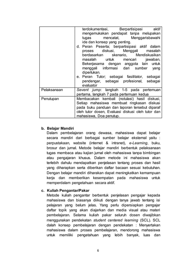 Modul kep. jiwa | PDF