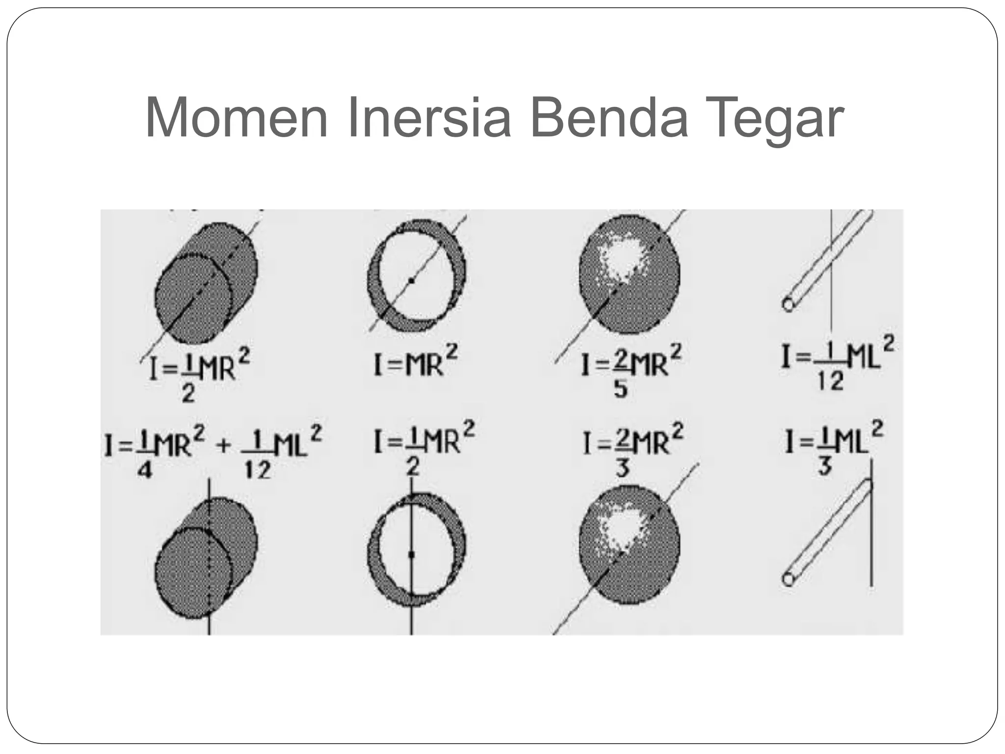 Kesetimbangan Benda Tegar | PPTX
