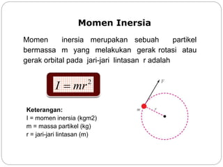 Kesetimbangan Benda Tegar | PPTX