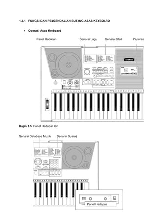 Modul keyboard kuim | PDF