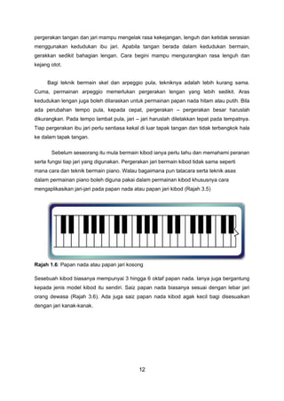 Modul keyboard kuim | PDF