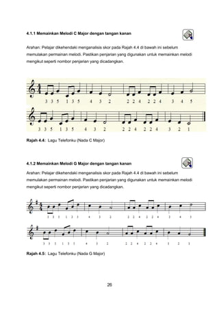 Modul keyboard kuim | PDF