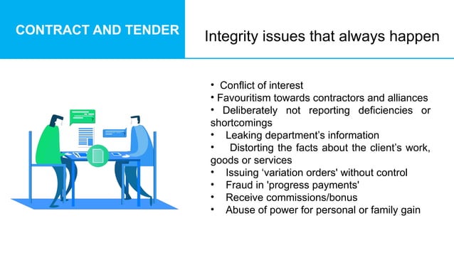 MODUL KIAR 2023 - 2 INTEGRITY IS THE CORE OF WELLBEING.pptx