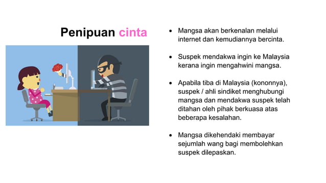 MODUL KIAR 2023 - 7 WHITE COLLAR CRIME.pdf