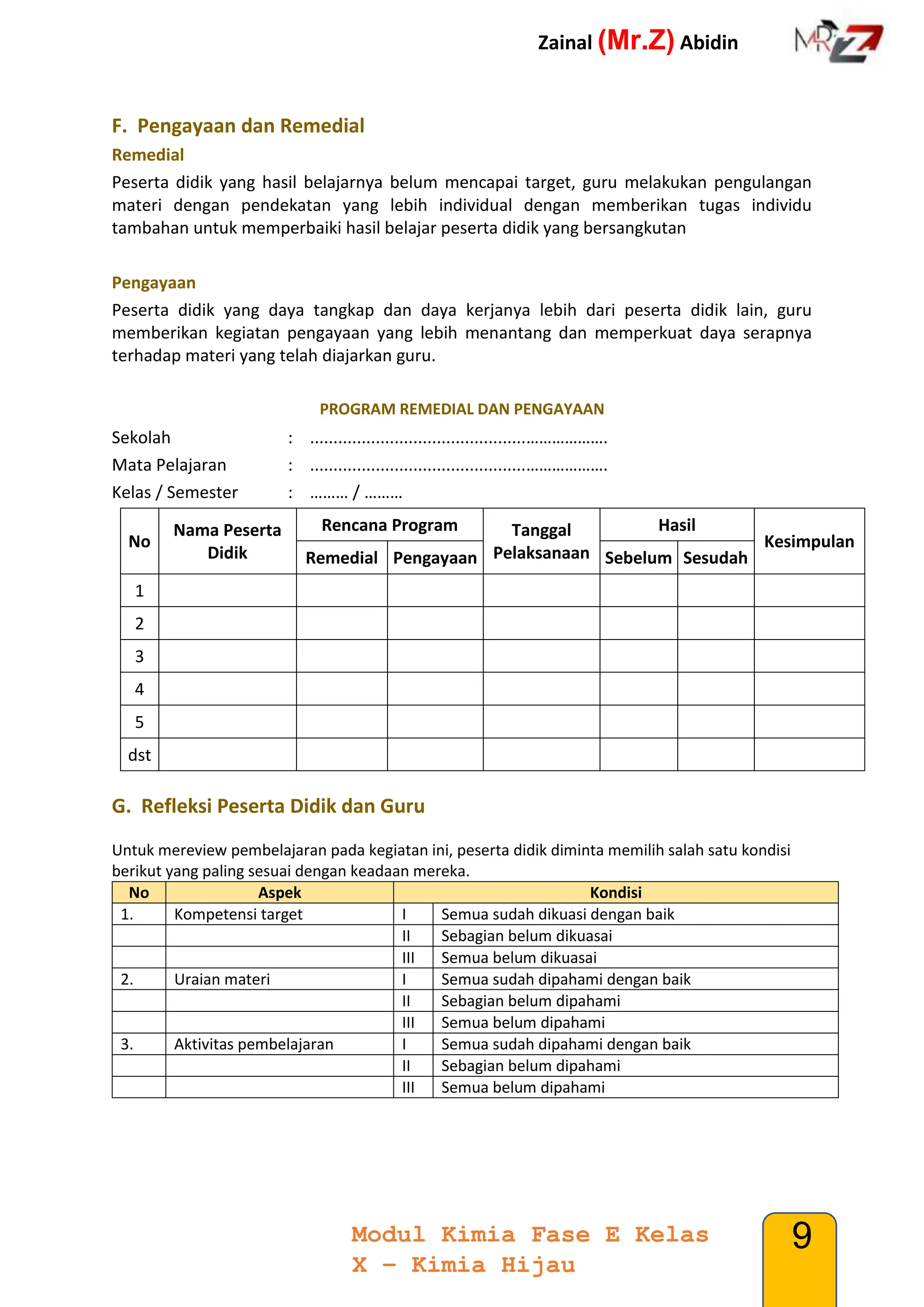 Modul Kimia Fase E Kelas X TH 24 - E10.6 Kimia Hijau.docx