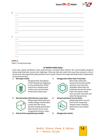 Modul Kimia Fase E Kelas X TH 24 - E10.6 Kimia Hijau.docx