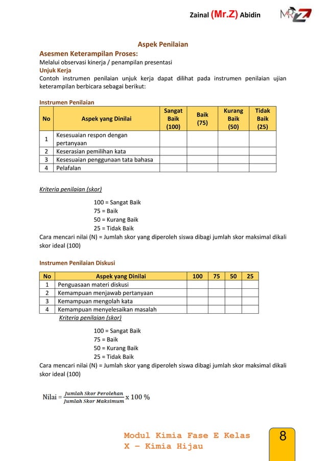Modul Kimia Fase E Kelas X TH 24 - E10.6 Kimia Hijau.docx