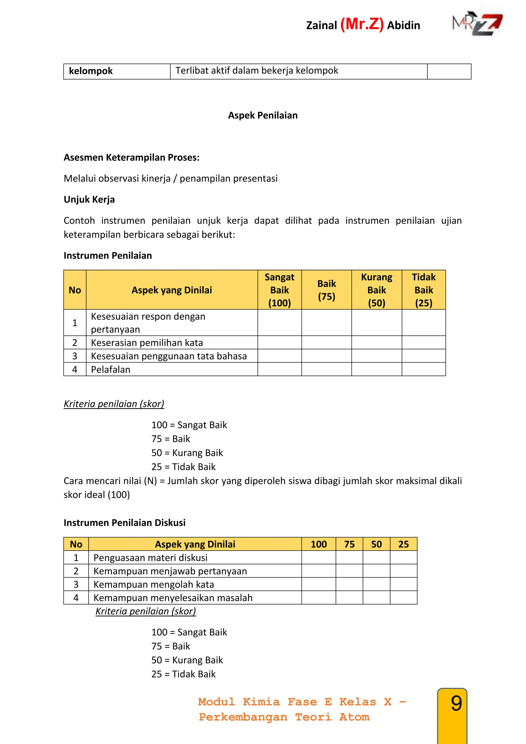 Modul Kimia Fase E Kelas X TH 24 - E10.1 Teori Atom dan Notasi.docx