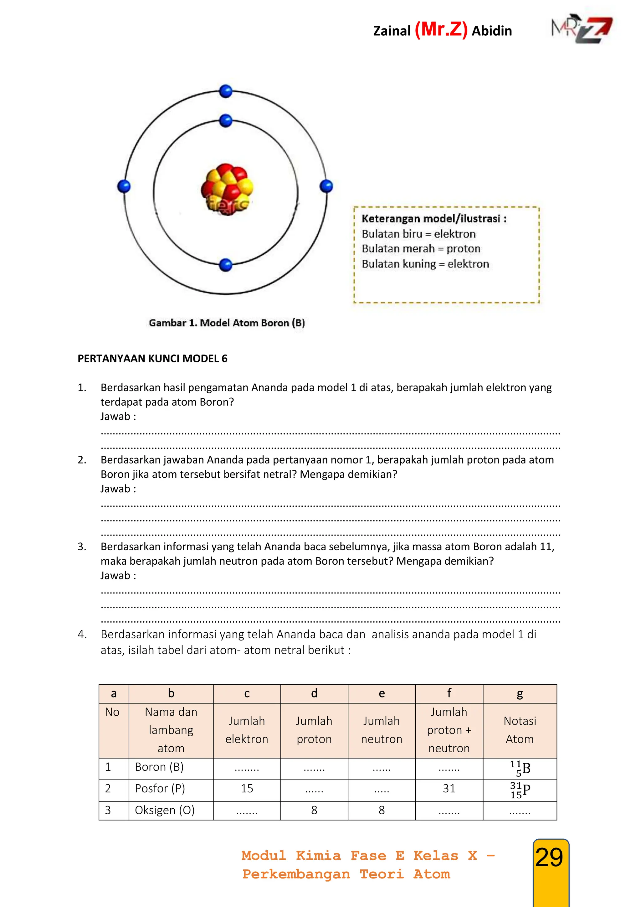 Modul Kimia Fase E Kelas X TH 24 - E10.1 Teori Atom dan Notasi.docx