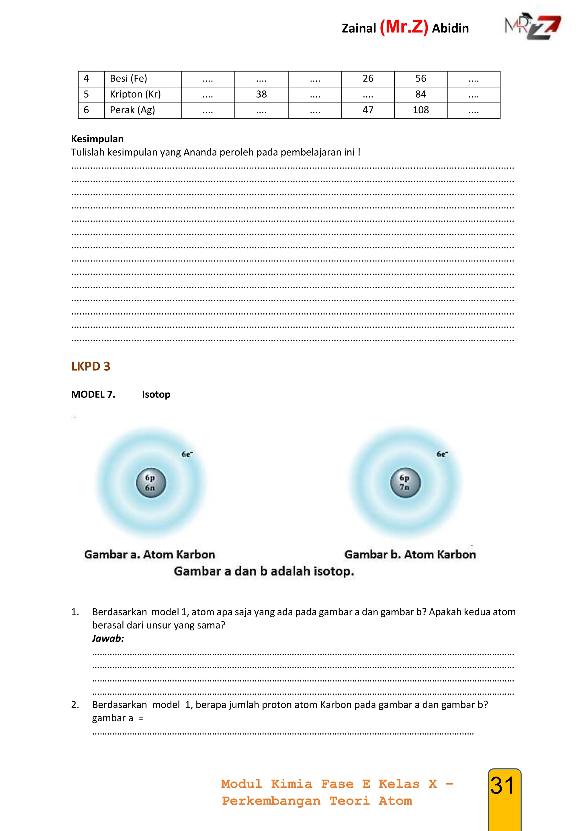 Modul Kimia Fase E Kelas X TH 24 - E10.1 Teori Atom dan Notasi.docx