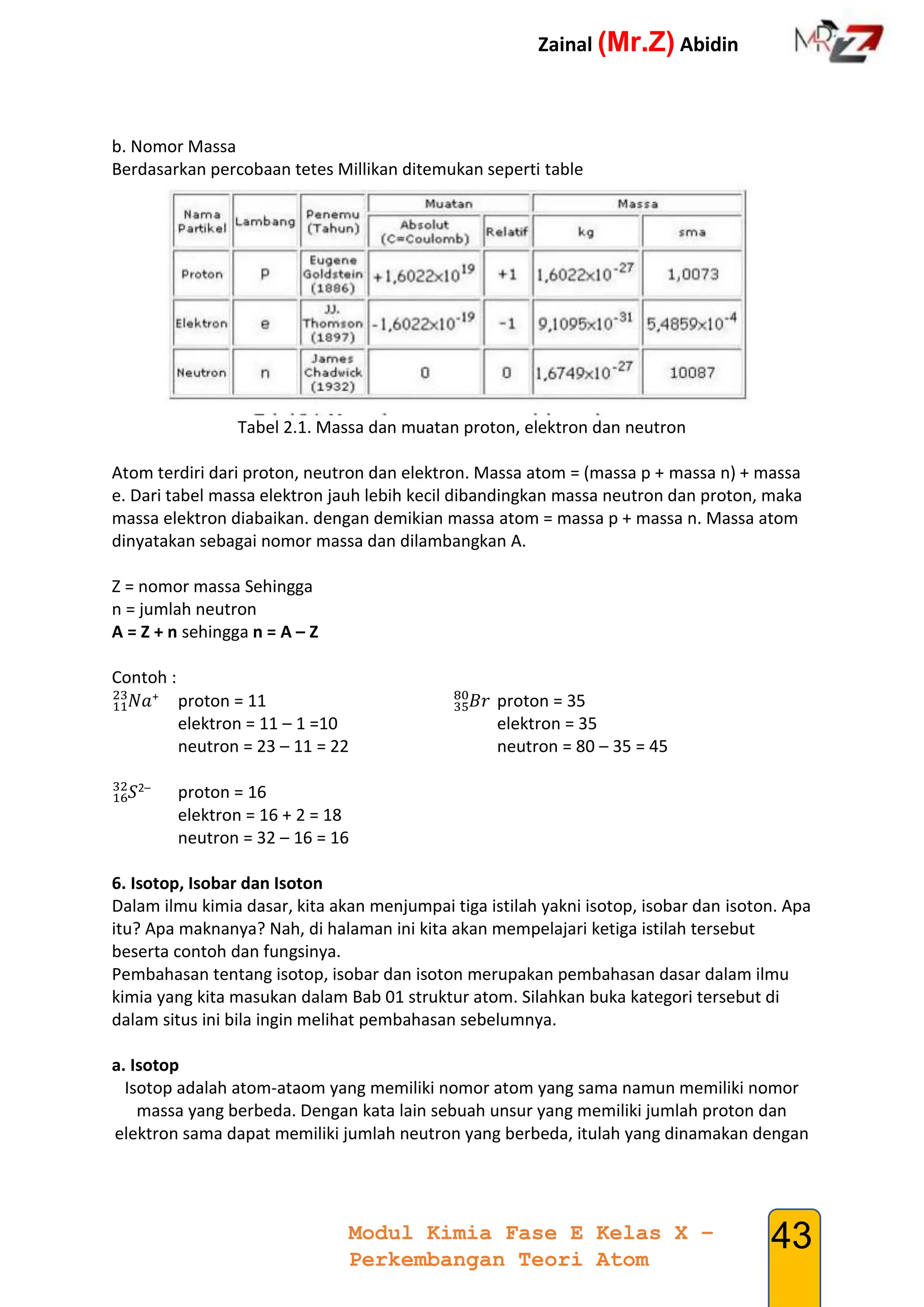 Modul Kimia Fase E Kelas X TH 24 - E10.1 Teori Atom dan Notasi.docx