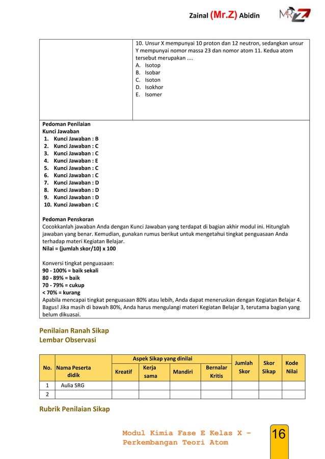 Modul Kimia Fase E Kelas X TH 24 - E10.1 Teori Atom dan Notasi.docx