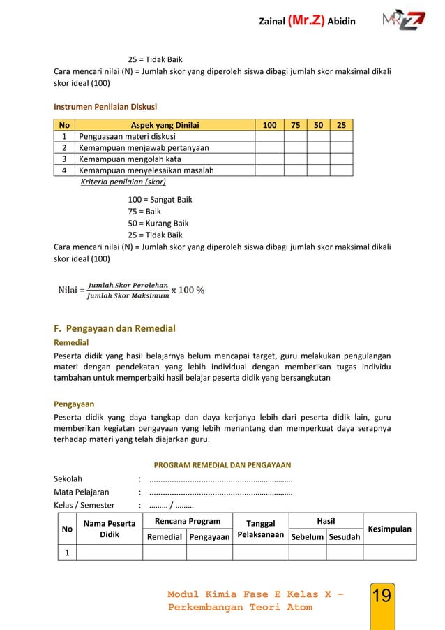 Modul Kimia Fase E Kelas X TH 24 - E10.1 Teori Atom dan Notasi.docx