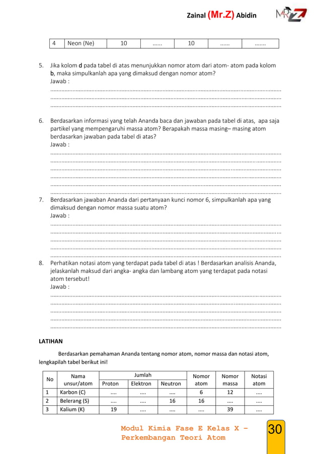 Modul Kimia Fase E Kelas X TH 24 - E10.1 Teori Atom dan Notasi.docx