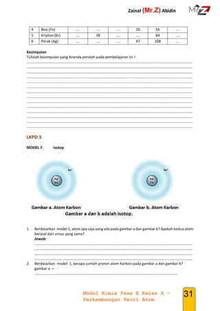 Modul Kimia Fase E Kelas X TH 24 - E10.1 Teori Atom dan Notasi.docx