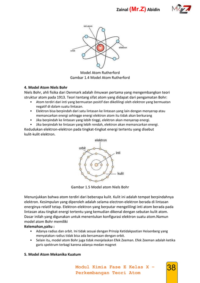Modul Kimia Fase E Kelas X TH 24 - E10.1 Teori Atom dan Notasi.docx