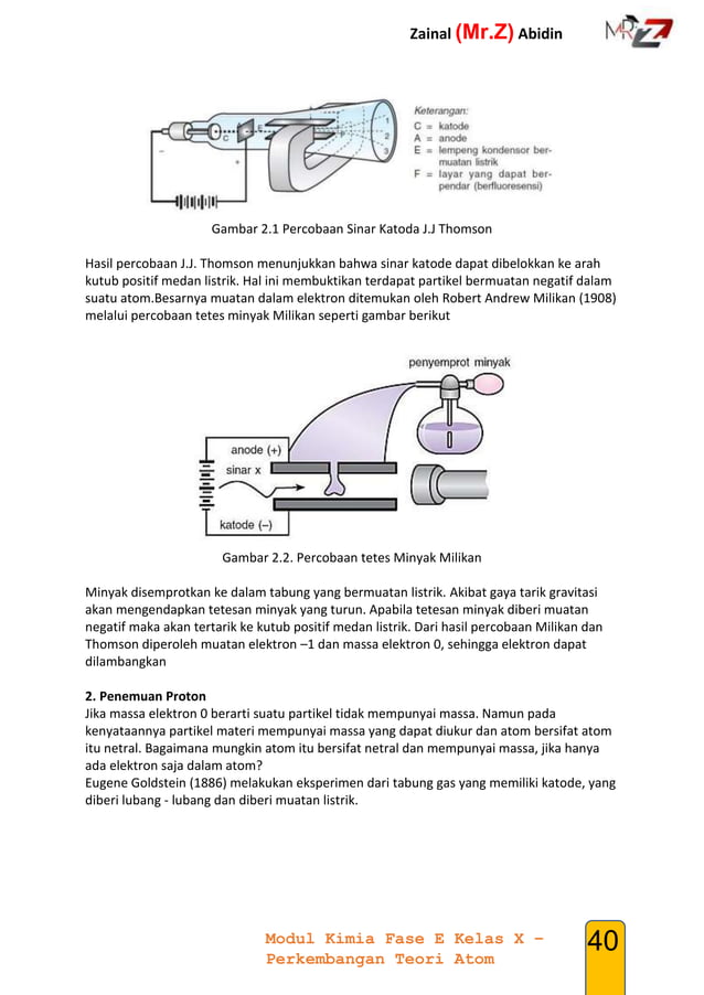 Modul Kimia Fase E Kelas X TH 24 - E10.1 Teori Atom dan Notasi.docx