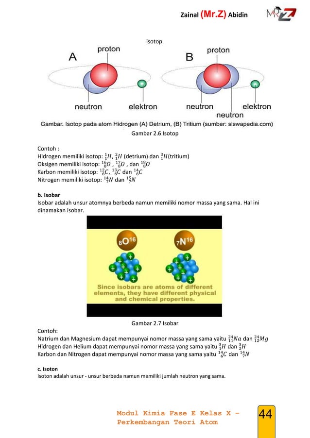 Modul Kimia Fase E Kelas X TH 24 - E10.1 Teori Atom dan Notasi.docx