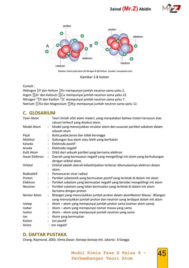 Modul Kimia Fase E Kelas X TH 24 - E10.1 Teori Atom dan Notasi.docx