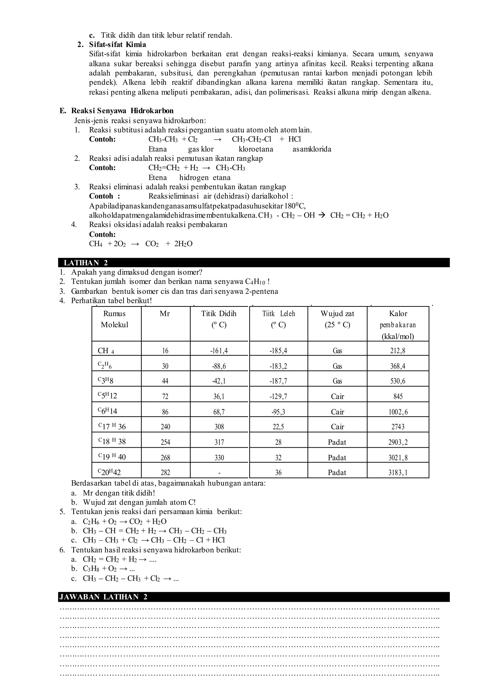 Modul Kimia Kelas Xi Bab 1 Doc