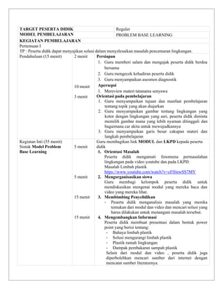 modul kimia untuk kls X fase E kurikulum merdeka | PDF