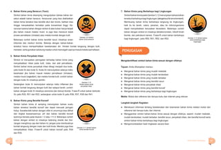 Modul_Kimia_M-1_Paket_C_Kimia_dalam_Kehidupan_indd1.pdf