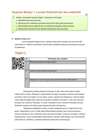 Modul Kimia Kelas X: Larutan Elektrolit dan Non-elektrolit | PDF