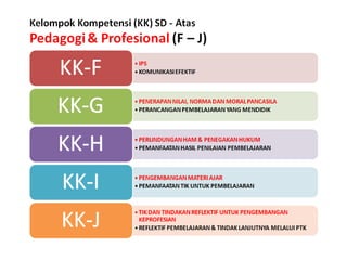 Modul kk aj | PPTX