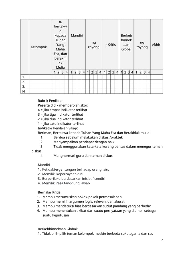 MODUL KLAKSON MOBIL TEKNIK KENDARAAN RINGAN OTOMOTIF | DOCX
