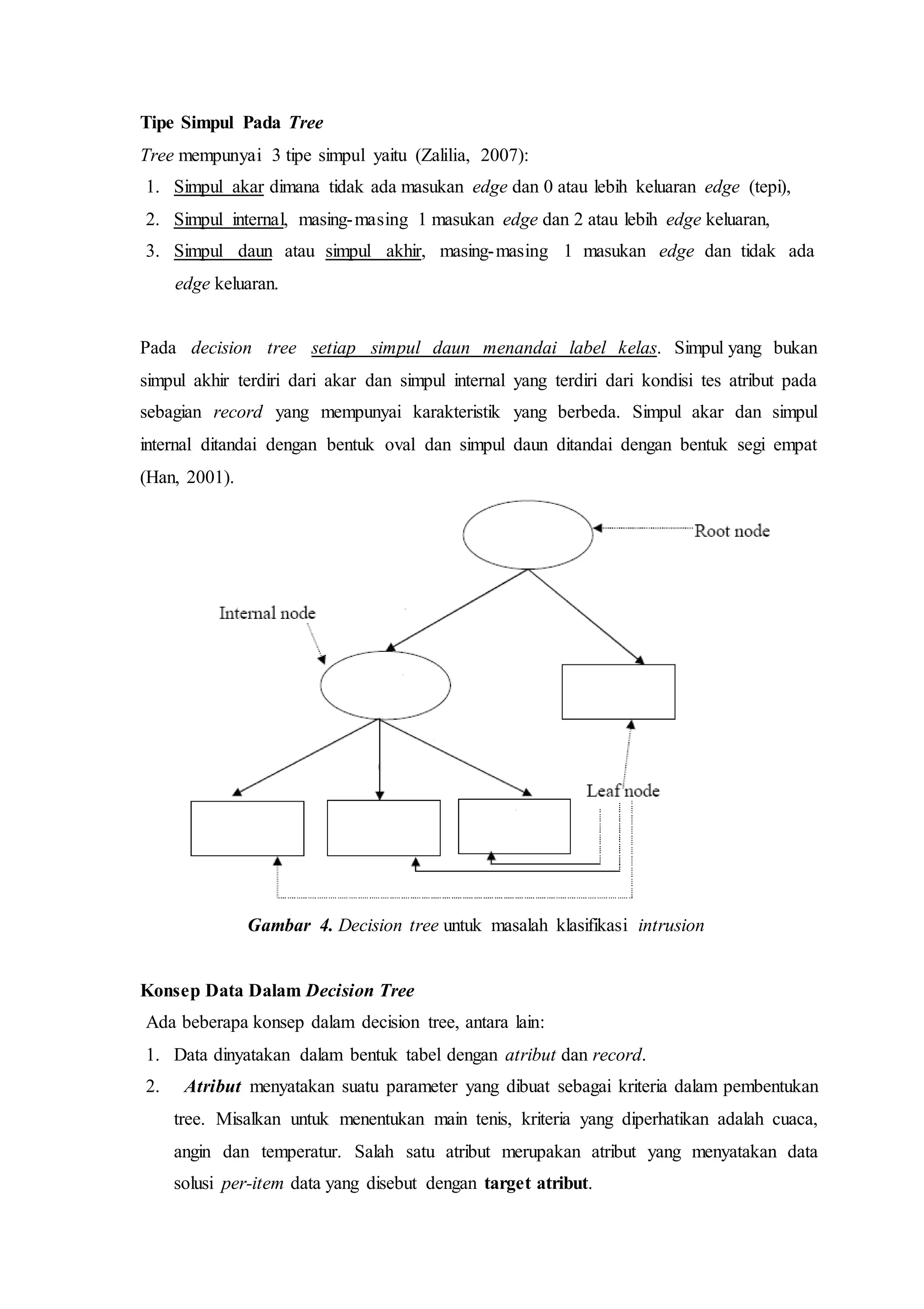 Modul klasifikasi decission tree modul klasifikasi | DOC