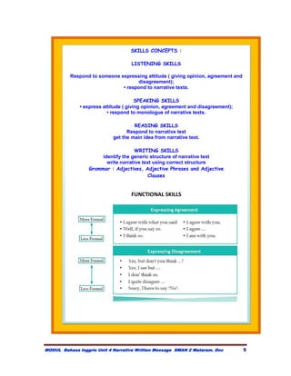 Modul kls xi unit 4 narrative | PDF