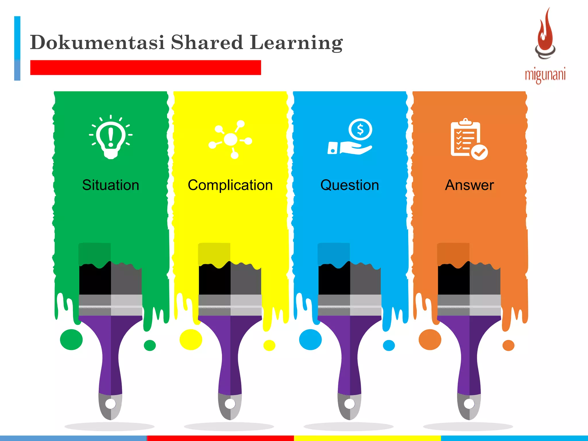 Modul knowledge management | PDF