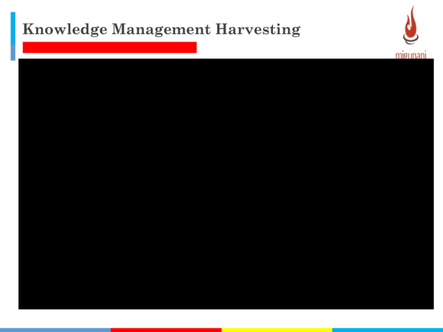 Modul knowledge management | PDF
