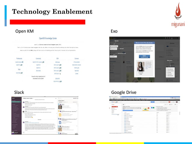 Modul knowledge management | PDF