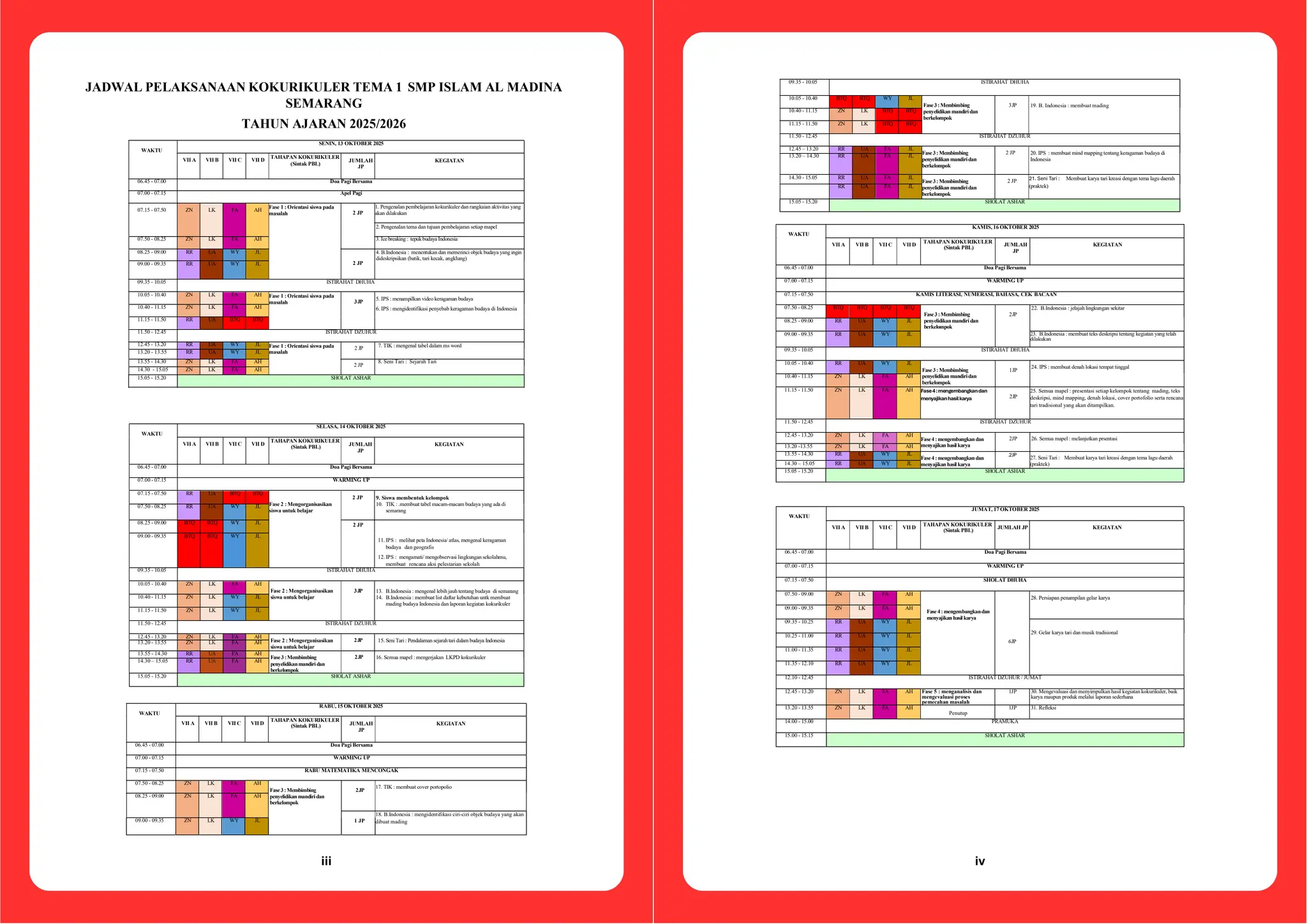 modul kokurikuler kelas 7A & 7B tema aku cinta Indonesia | PDF