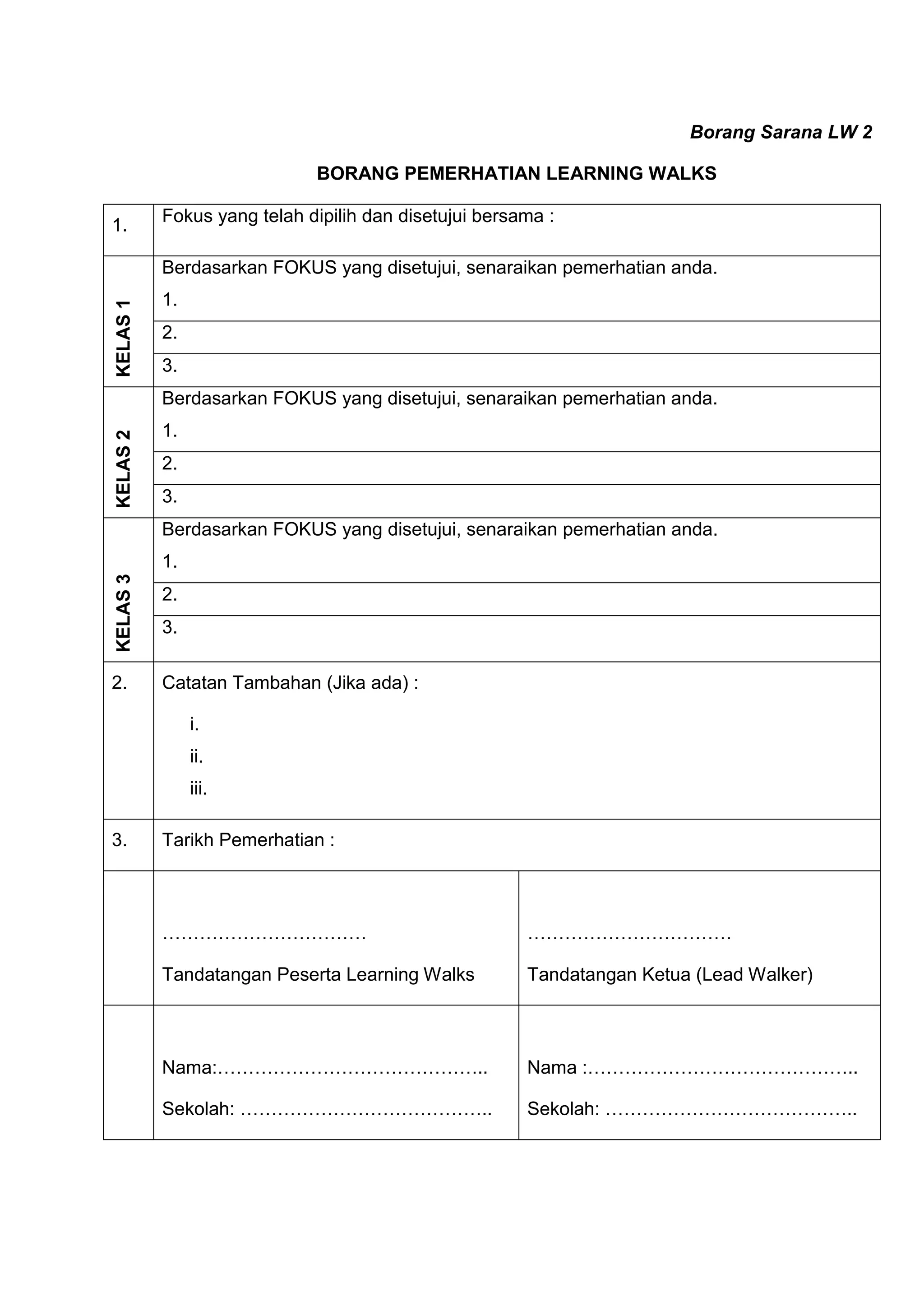 Modul komuniti pembelajaran profesional | PDF
