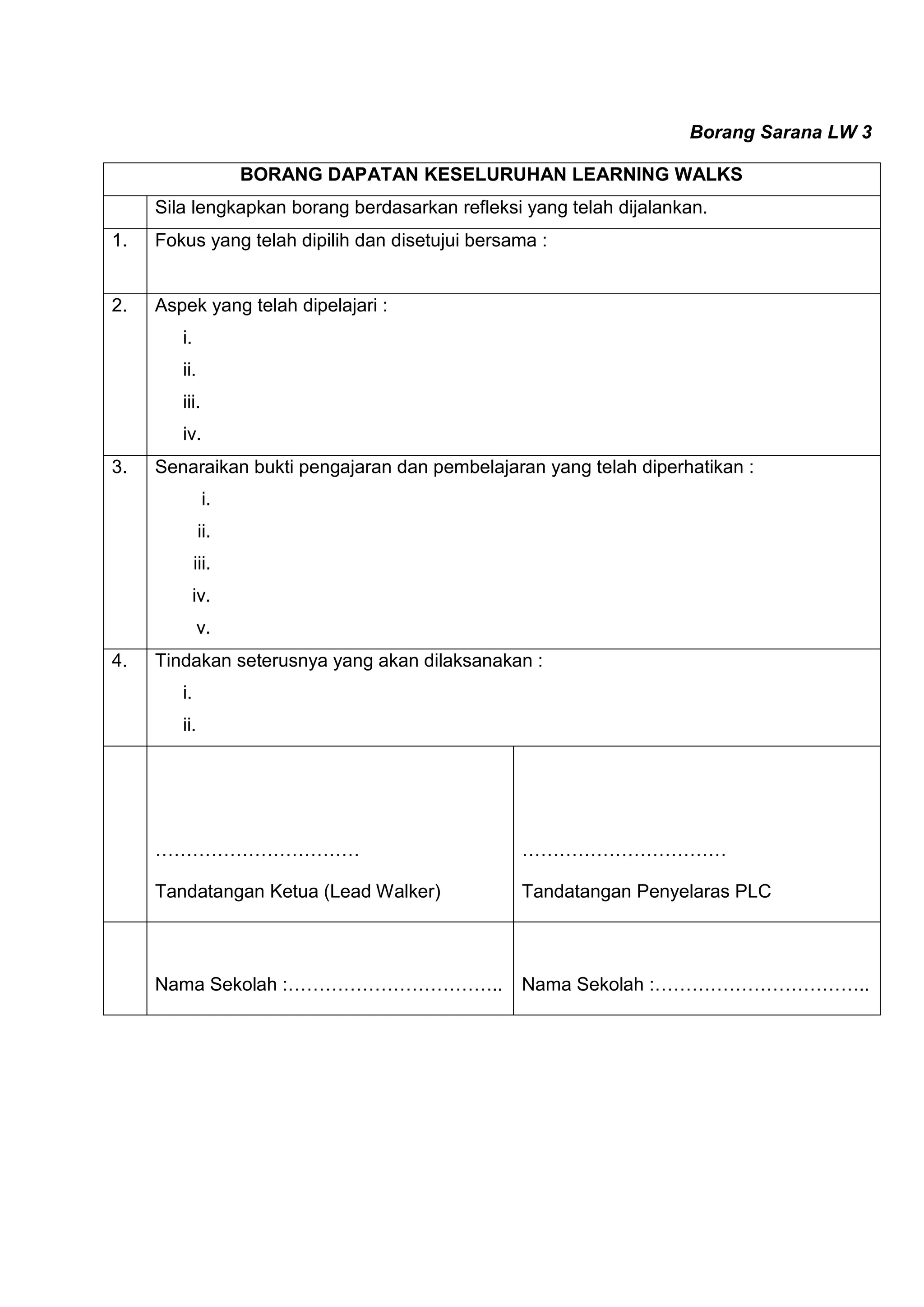 Modul komuniti pembelajaran profesional | PDF