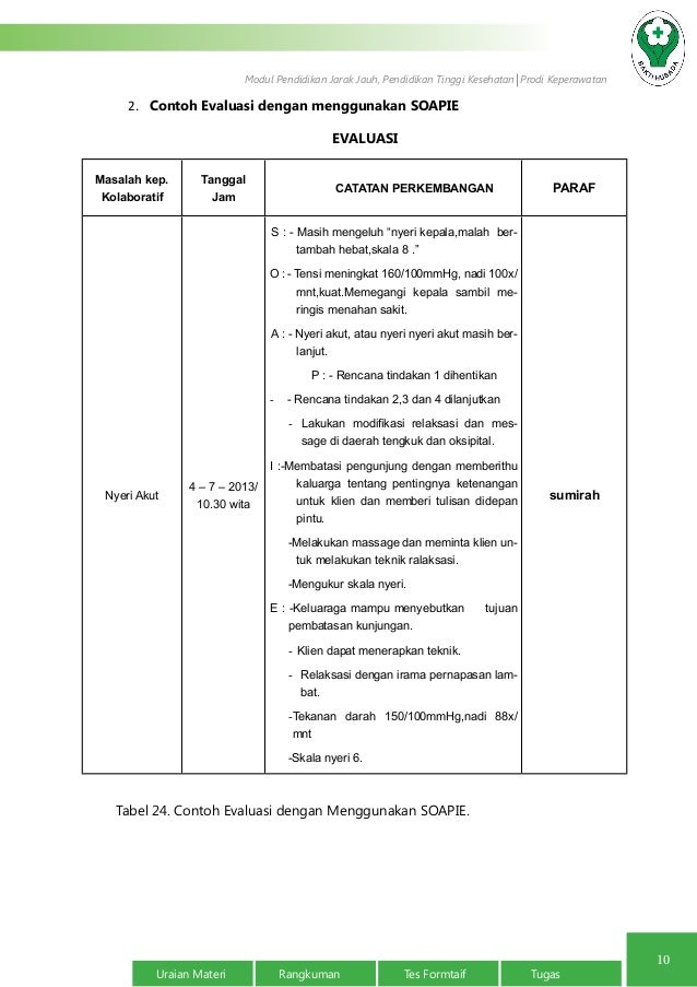 Evaluasi keperawatan