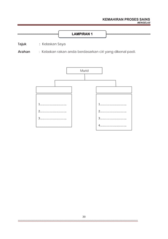 Modul kps thn 3 | PDF