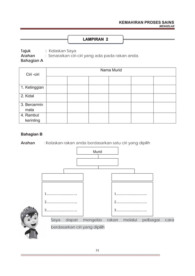 Modul kps thn 3 | PDF