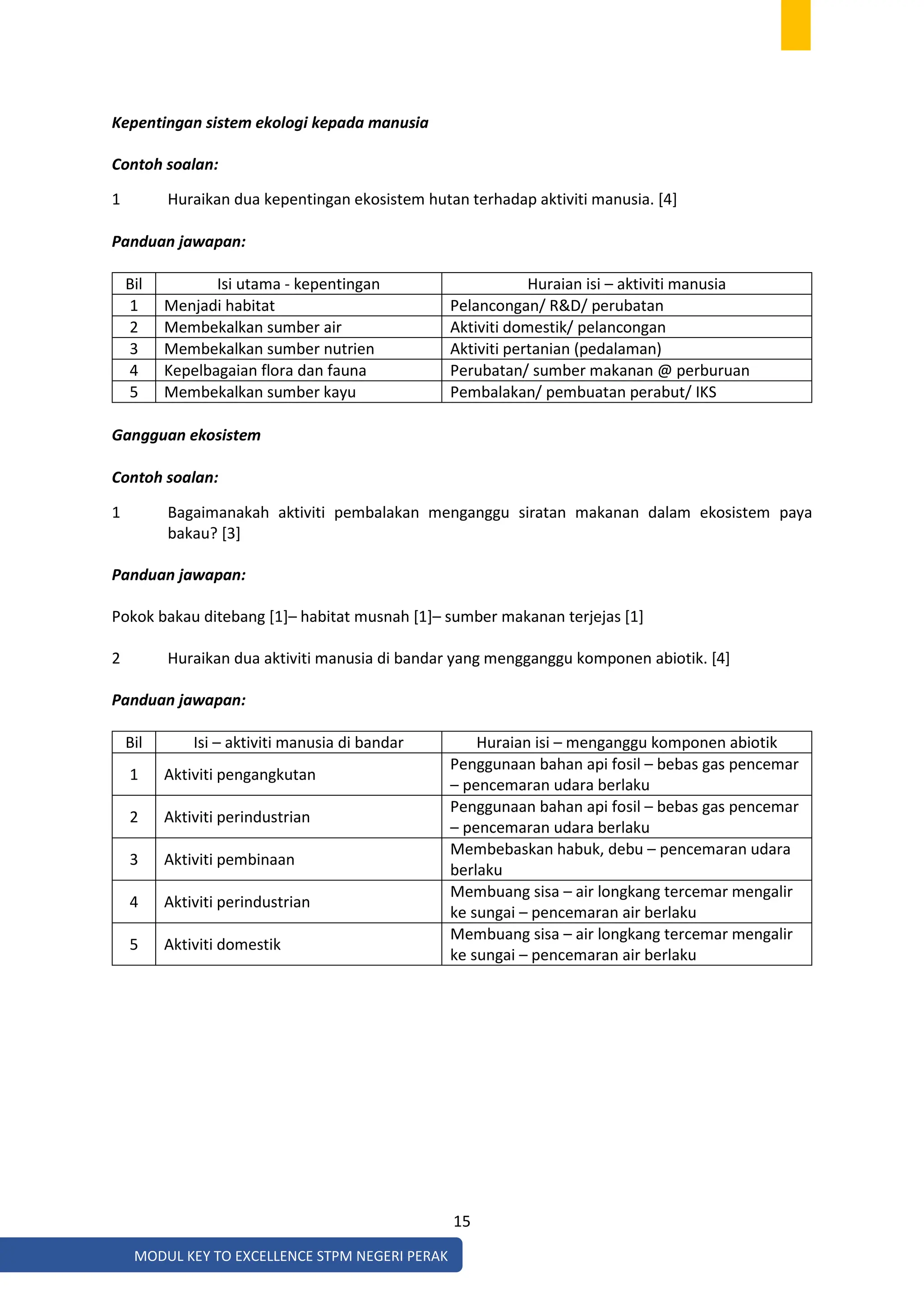MODUL KTE GEOGRAFI STPM SEM PENGGAL DUA STPM 2024 | PDF