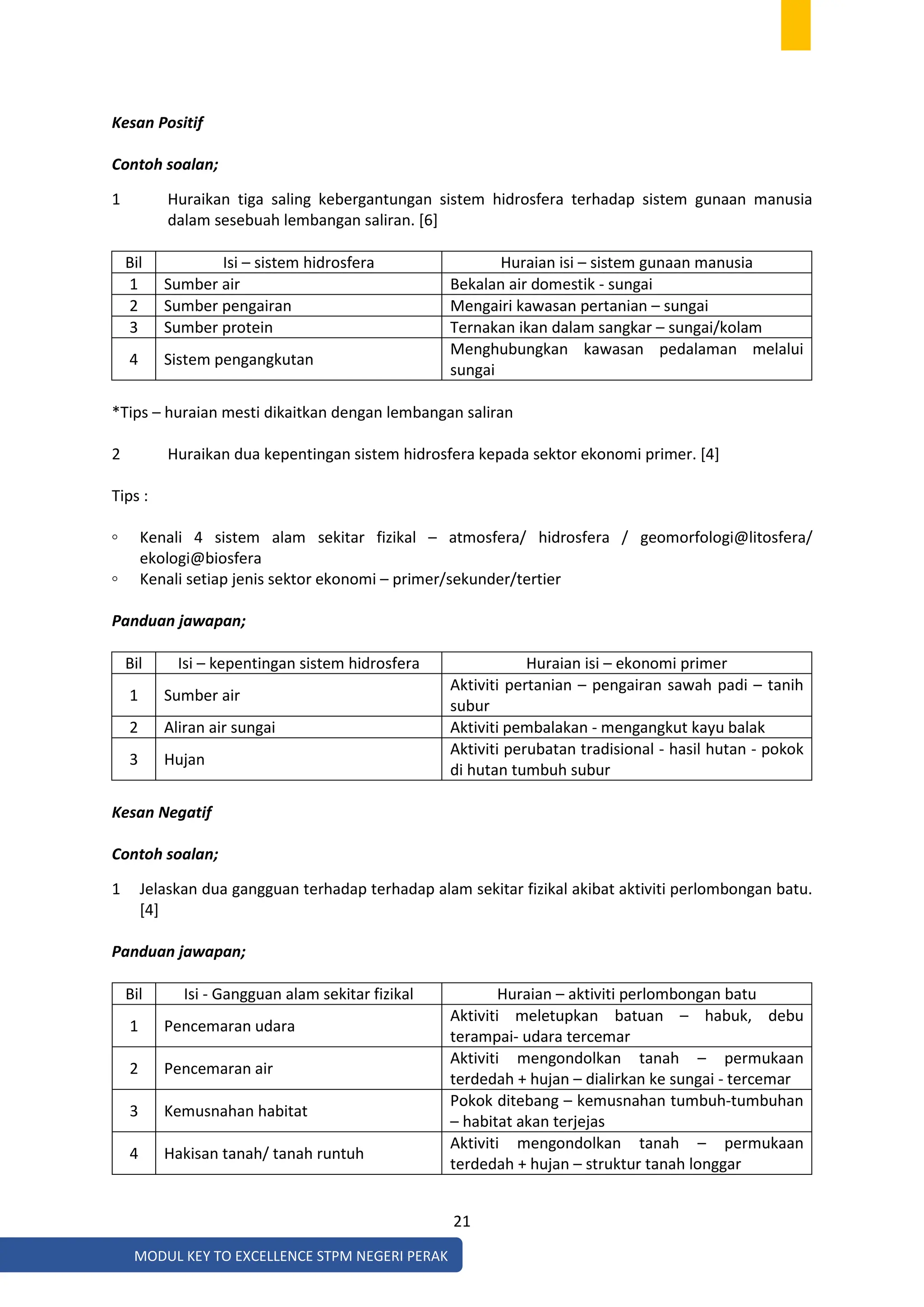 MODUL KTE GEOGRAFI STPM SEM PENGGAL DUA STPM 2024 | PDF
