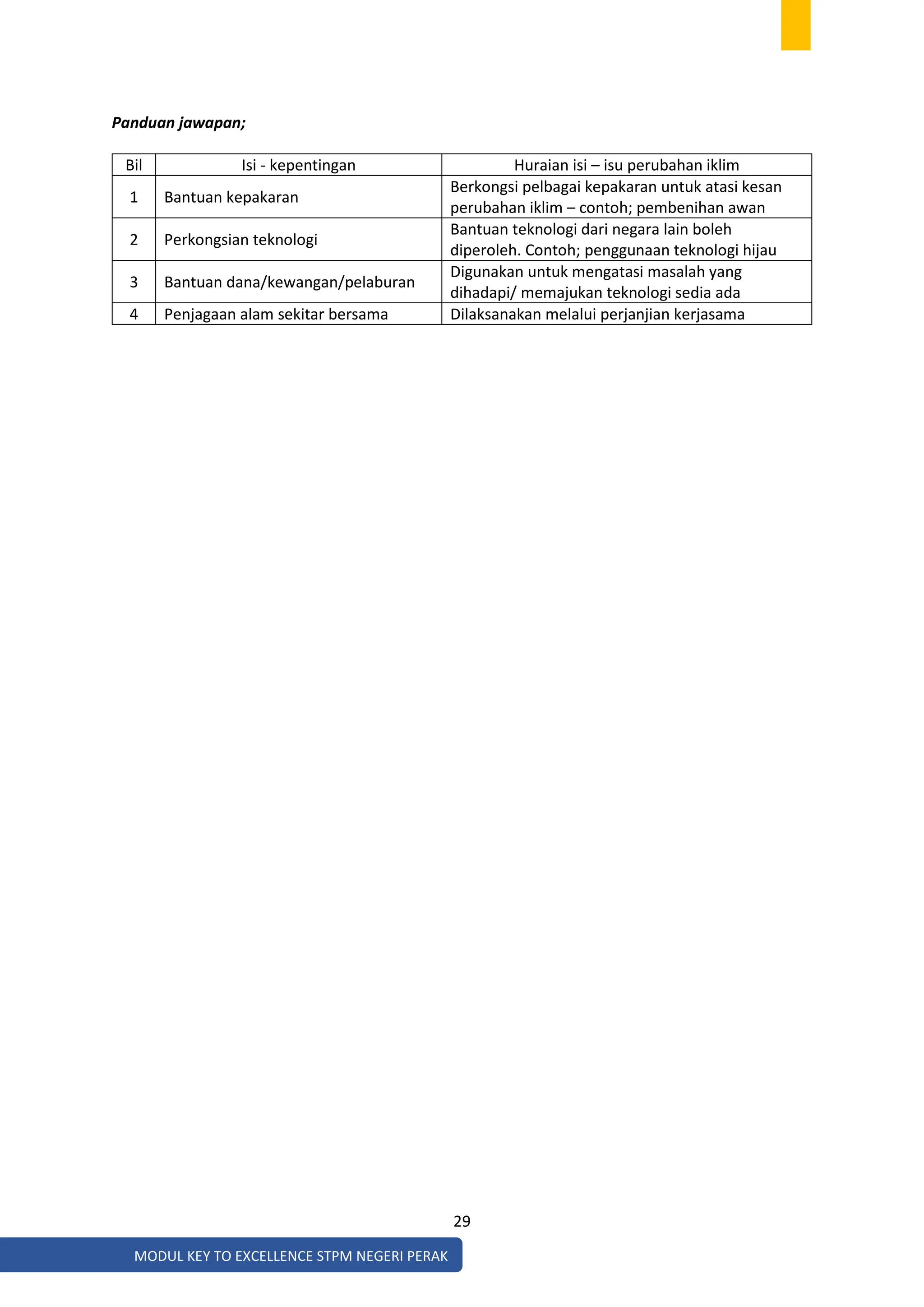 MODUL KTE GEOGRAFI STPM SEM PENGGAL DUA STPM 2024 | PDF