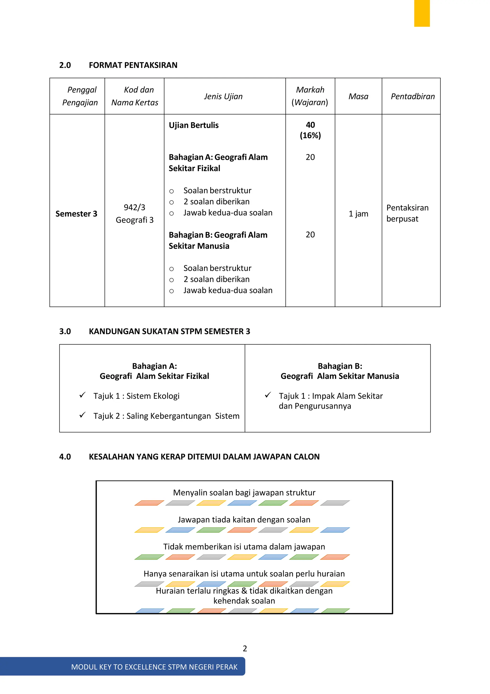 MODUL KTE GEOGRAFI STPM SEM PENGGAL DUA STPM 2024 | PDF