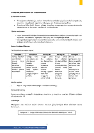 MODUL KTE GEOGRAFI STPM SEM PENGGAL DUA STPM 2024 | PDF