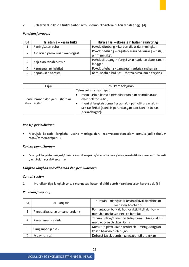 MODUL KTE GEOGRAFI STPM SEM PENGGAL DUA STPM 2024 | PDF